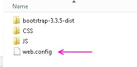 How To Fetch Static CSS Files With Django On IIS Stack Overflow