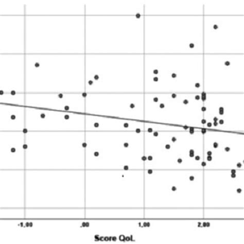 The Incisionless Operating Platform Iop Usgi Medical San Clemente