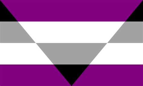 Aegosexuality Wikipedia