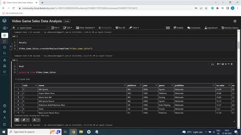 Video Game Sales Data Analysis Projects Based Learning