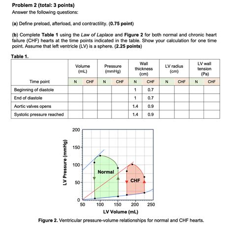 Problem 2 Total 3 Points Answer The Following