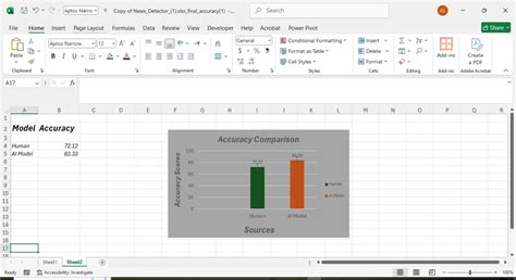Fake News Detector Devpost Fake News Detector Devpost