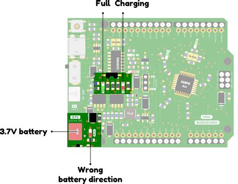 Introducing Boboduino Uno Boboduino