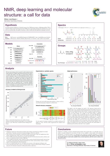 Nmr Deep Learning And Molecular Structure A Call For Data Pdf