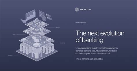 Why Every Entrepreneur Needs Mercury Banking Unlock 250 And Effortless