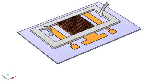 Numerical Investigation Of A Microfluidic Biosensor Based On I Shaped