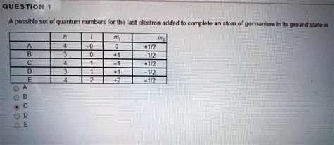 Solved Question A Possible Set Of Quantum Numbers For The Last