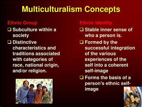 Ppt Human Diversity Powerpoint Presentation Free Download Id6859184
