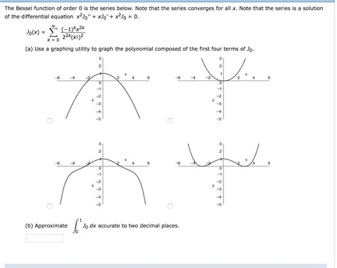 Solved The Bessel Function Of Order 0 Is The Series Below