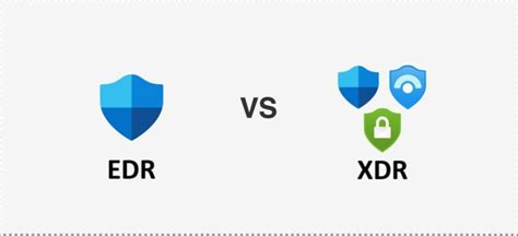 Cybersecurity Edr Xdr Threatdetection Soc Microsoftdefender… Salish Prabhakar