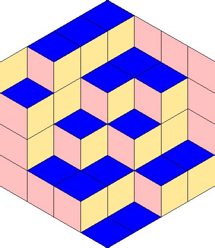 The Story Behind The Journal Algebraic Combinatorics Doaj Blog