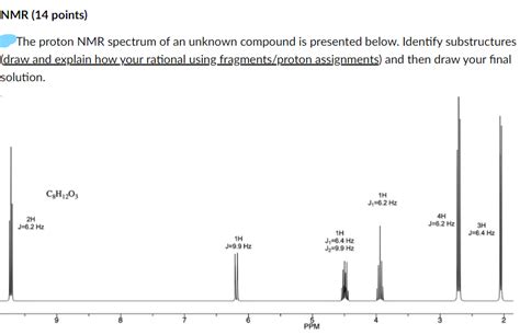 Solved NMR Points The Proton NMR Spectrum Of An Unknown Chegg