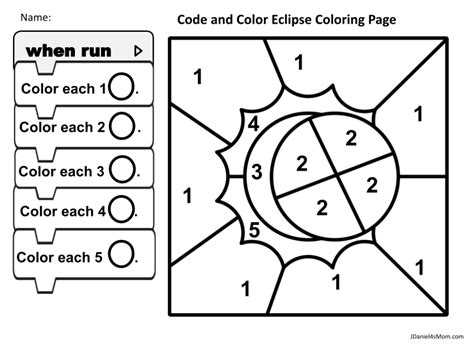 Eclipse Coloring Pages Solar System Coloring Pages Printable