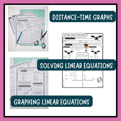 Grade 7 Linear Equations And Cartesian Planes Worksheet Bundle Australian Teachers Marketplace
