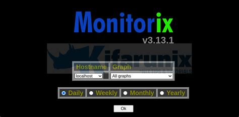 Install Monitorix On Ubuntu 2004