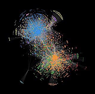 Opencv Self Driving Car Joshua Bird