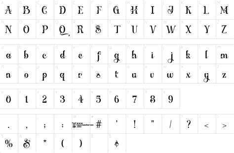 Nymphaea Font 1001 Free Fonts