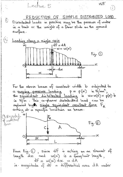 Lecture 5 Reduction Of Simple Distributed Load Lecture 5 W5 I Reduction Of Simple Distributed
