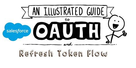 Oauth 2 0 Refresh Token Flow