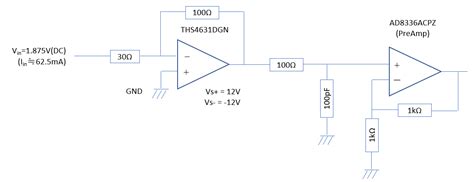 THS4631DGNEVM About Large Current Operation Amplifiers Forum Amplifiers TI E2E Support Forums