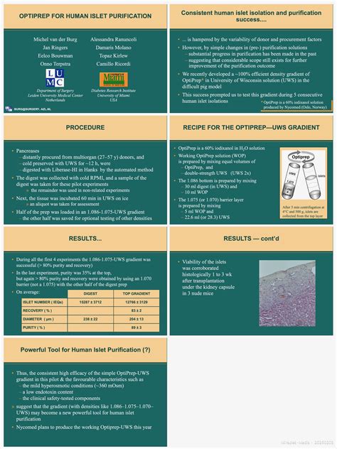 Optiprep For Human Islet Purification • Cell Transplant Society 1999