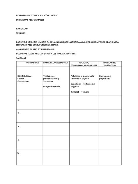 AP 7 - Performance Task #1 2nd Quarter | PDF