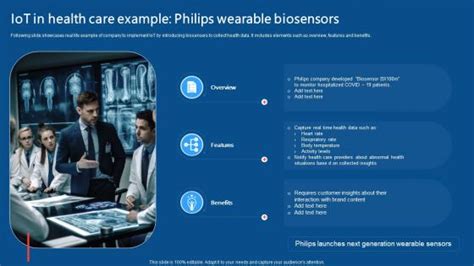 Wearable Iot Devices Powerpoint Presentation And Slides Slideteam