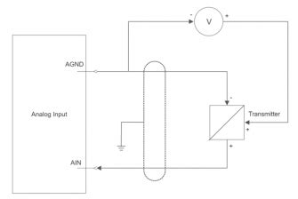 Analog PLCs Voltage Vs Current