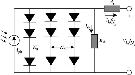 The Equivalent Circuit Model Of Pvm Download Scientific Diagram