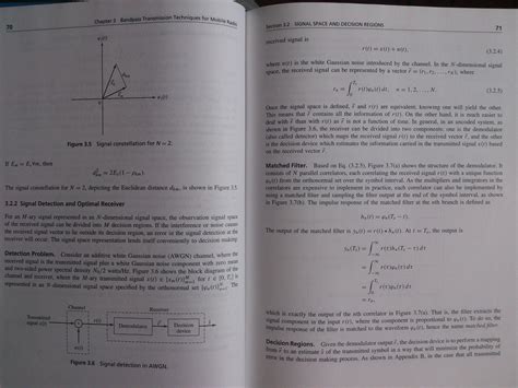 Equalization Maximum Likelihood Derivation Signal Processing Stack