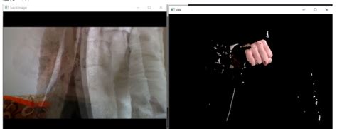 Opencv如何去除背景 开发技术 亿速云