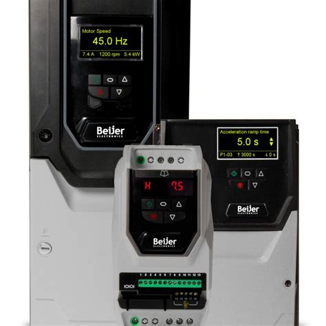 Webiq Web Baseret Hmi Scada Løsning