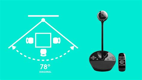 Logitech Bcc Desktop Video Conferencing Solution
