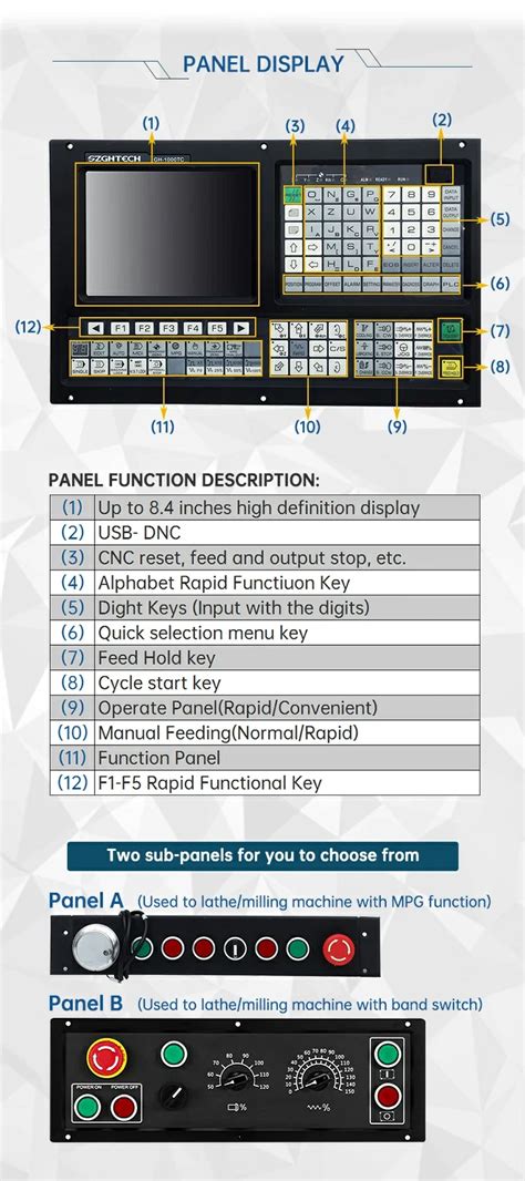 4 Axis Cnc Controller System Szghtech
