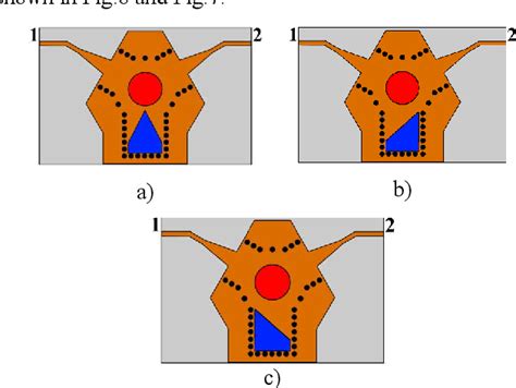Figure 5 From Ka Band Substrate Integrated Waveguide Isolator With