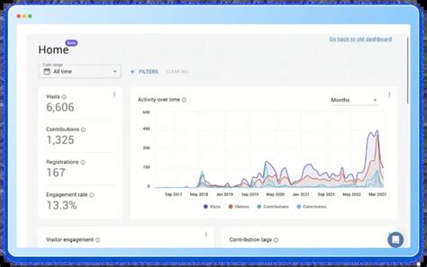 Top 10 Government Software Solutions In 2024 123formbuilder Blog