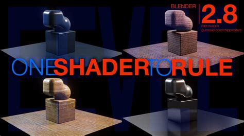 Free Memory Optimized Material Shader And Workflow Materials And