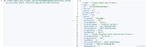 Elasticsearch使用篇 Get查询与search查询es Get查询 Csdn博客