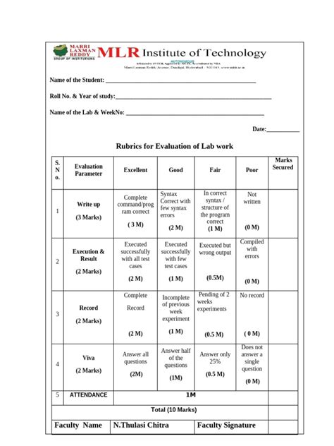 Python Prograamming Rubrics Pdf Computer Programming Software Engineering