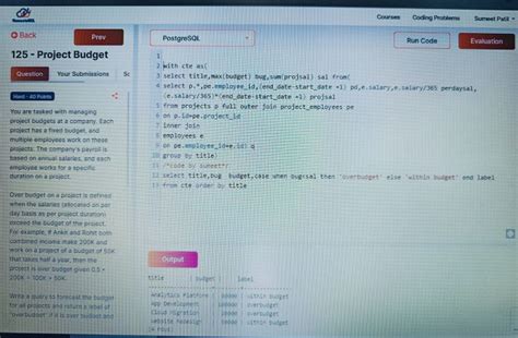 Sumeet Patil On Linkedin Namastesql Postgres Dataanalytics Postgres