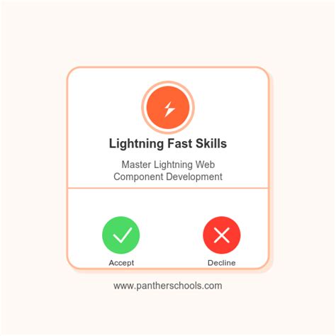 How To Use Scheduled Apex In Salesforce