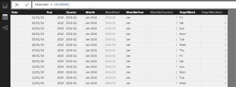 Solved Date Relationships Not Working Microsoft Fabric Community