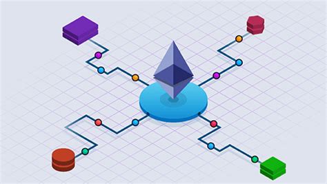 Connect Ethereum Node To Browser Assist Software