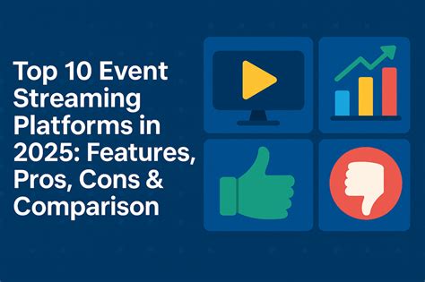 Top 10 Event Streaming Platforms Tools In 2025 Features Pros Cons And Comparison Best Devops