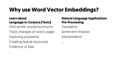 Interactive Analysis Of Word Vector Embeddings Ppt