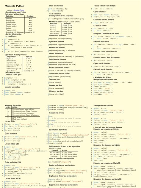memento python pdf