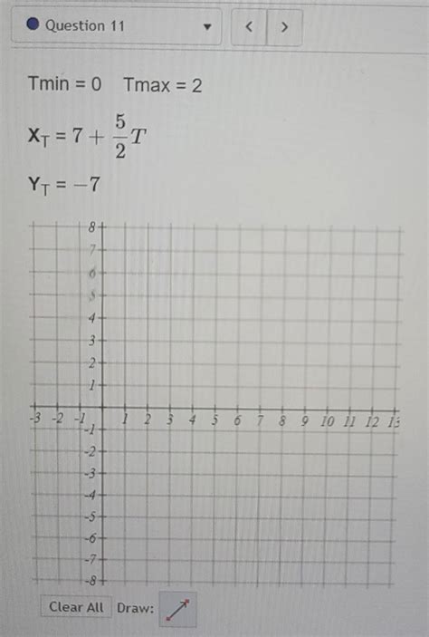 Tmin 0 Tmax 2xt 7 25tyt −7