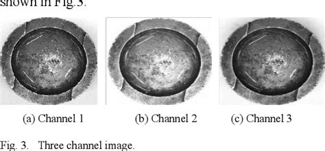 Figure 1 From Detection Of Piston Surface Defects Based On Machine Vision Semantic Scholar