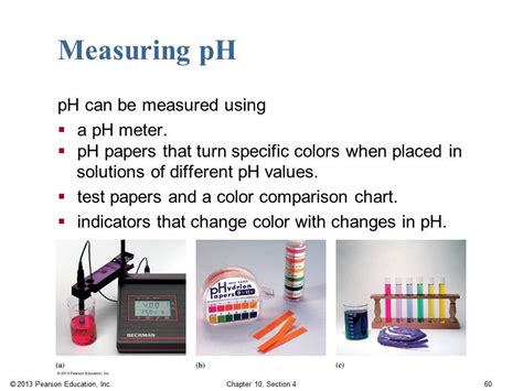 Chapter Acids Bases Buffers YouTube