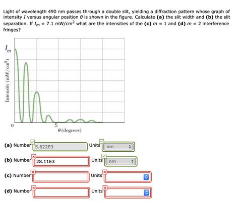 Solved Light Of Wavelength 490 Nm Passes Through A Double